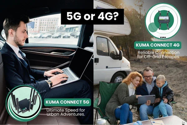KUMA CONNECT 4G vs. CONNECT 5G: Which One is Right for You?