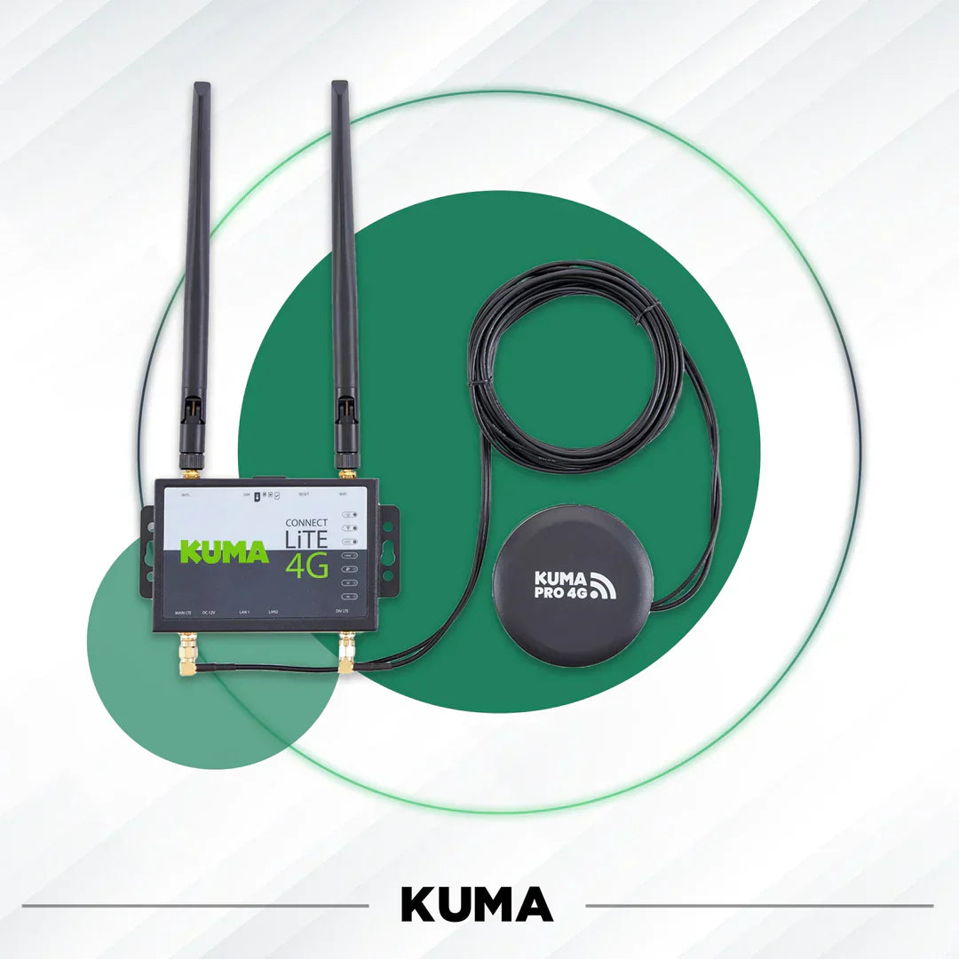 Everything you need to know about Wi-Fi and 4G – KUMA